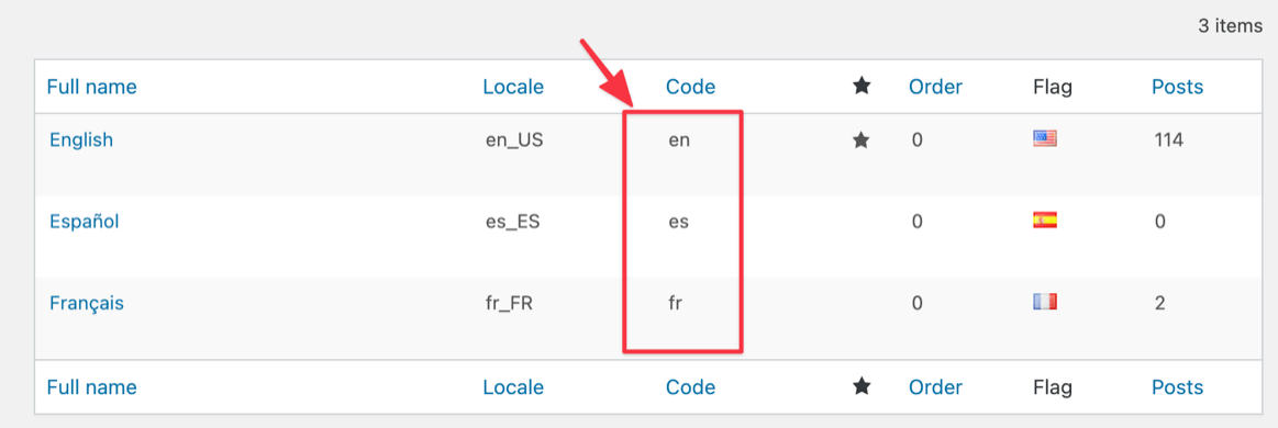 Conditions – Oxy Plugins